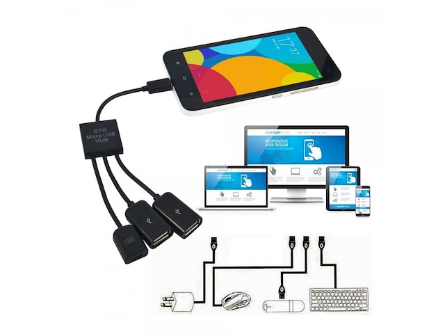 MIKRO USB OTG HUB