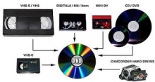 Prebacivanje sa vhs, video 8 i mini dv na dvd