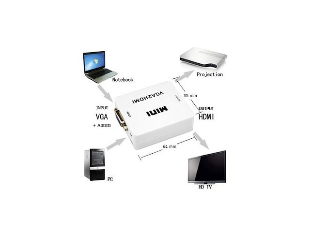 VGA NA HDMI adapter mini VGH-101 beli