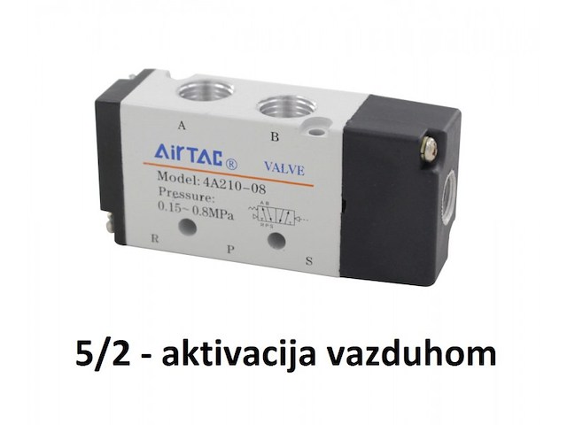 Pneumatski razvodnik pritiskom aktivacija 5/2 G1/4″