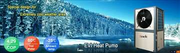 Toplotne pumpe - EVI verzija