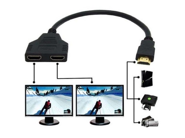 HDMI SPLITER SA 2 IZLAZA