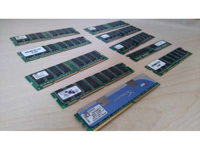 10 RAM memorija za računare, različitih vrsta