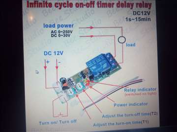 Time relay modul 0-15 min x 2 ciklicno