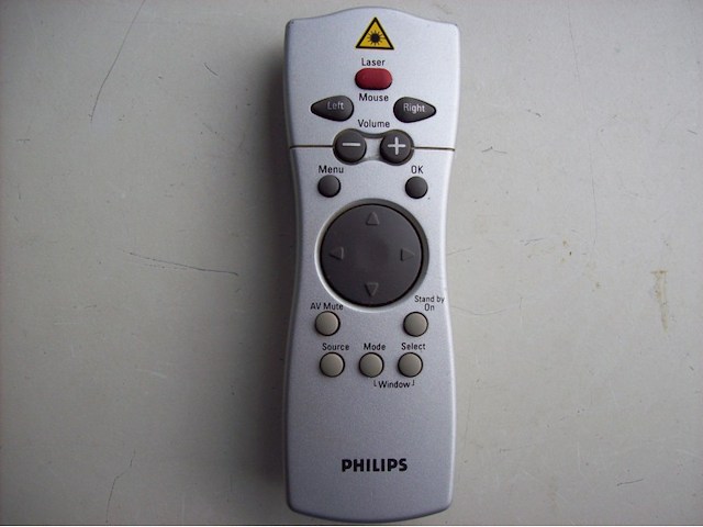 PHILIPS daljinski za projektor sa laserom  RC331504/00