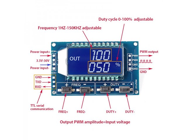 GENERATOR SIGNALA SA LCD DISPLEJOM