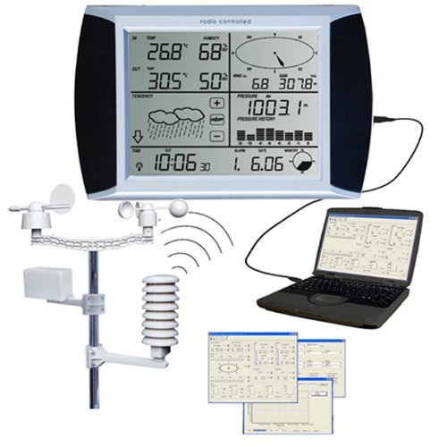 Meteorološka stanica za merenje temperature, pritiska, brzine i smera vetra, vlažnosti, količine kiše i rose - outdoor & indoor touch screen unit (bežično do 100m), USB ka računaru i softver-progn...