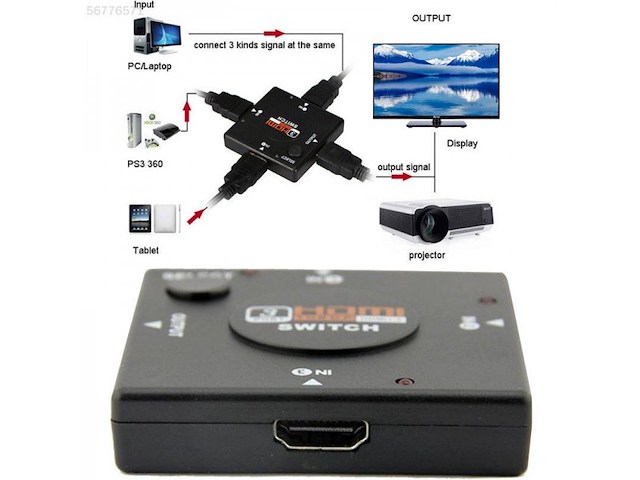 HDMI SPLITER SA 3 ULAZA