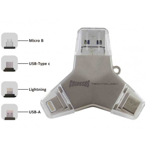 USB flash memorija i DRAGON 128