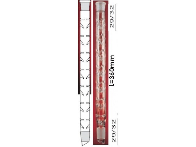 VIGROVA KOLONA sa dva 29/32 i / ili +14/23