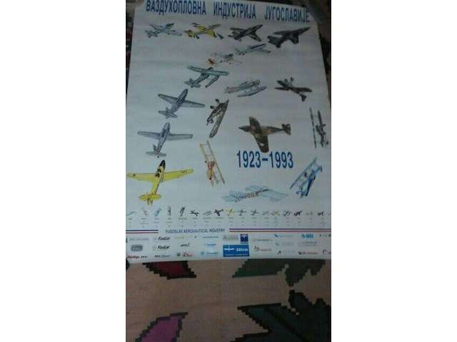 Vazduhoplovna industrija Jugoslavije 1923-1993 plakat