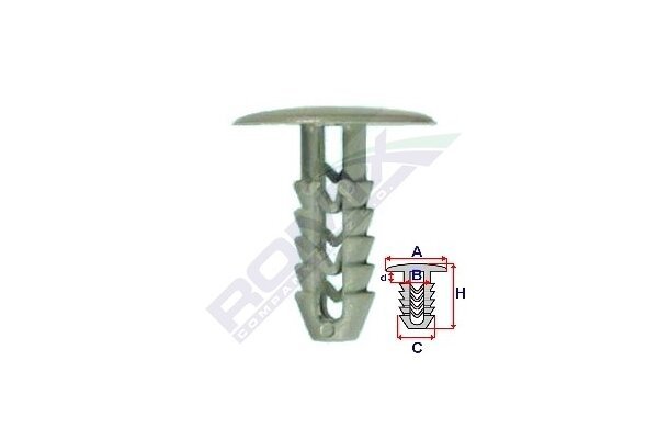 Set za pričvršćivane Alfa Romeo/Fiat/Lancia 25 komada