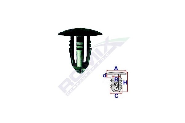 Set za pričvršćivane Audi/Volkswagen/BMW RA14545S 25 komada