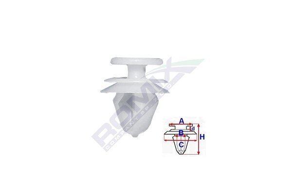 Set za pričvršćivane Citroen/Peugeot/Renault RXC10091 10 komada