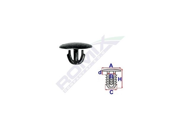 Set za pričvršćivane Fiat/Alfa Romeo/Lancia RX10145 10 komada