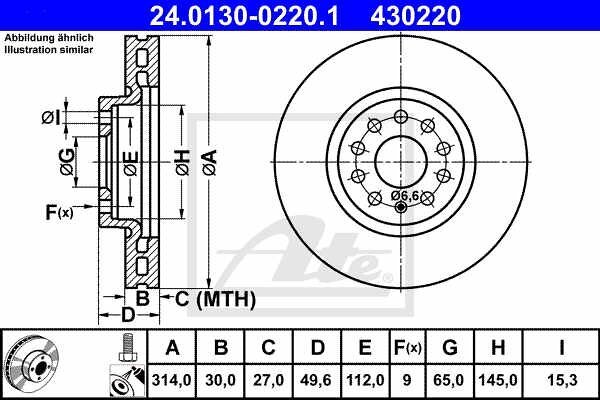 Prednje disk kočnice 24.0130-0220.1 - Škoda Kodiaq 16-