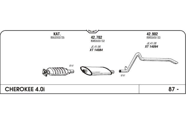 Cev izduvnog lonca Jeep Cherokee 87-