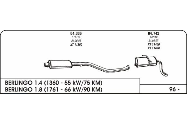 Izduvni lonac Citroen Berlingo 1.9 96-(zadnji)