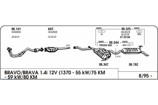 Izduvni lonac Fiat Bravo/Brava 95- (komplet)