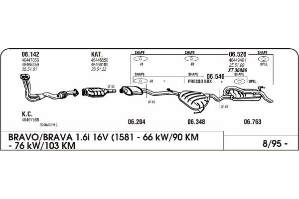 Izduvni lonac Fiat Bravo/Brava 95-98 (komplet)
