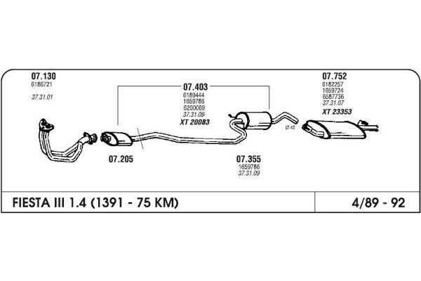 Izduvni lonac Ford Fiesta 1.4 89-92 pred. in sred.