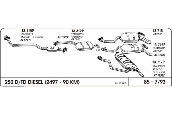Izduvni lonac Mercedes-Benz W124 85-93 kolektorska cev