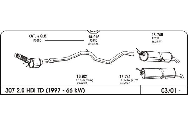 Izduvni lonac Peugeot 307 Kar. 2.0 01- (srednja cev)