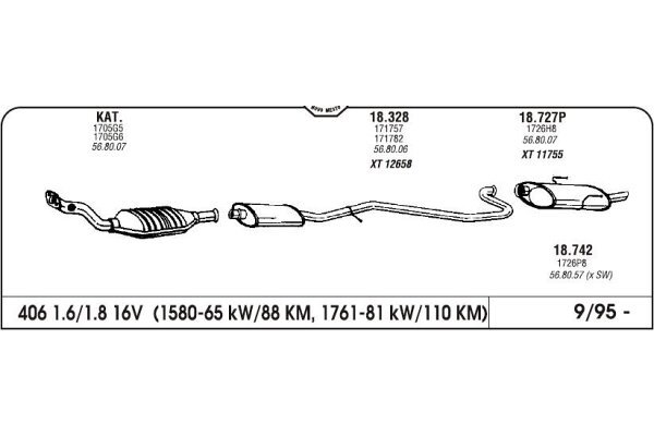 Izduvni lonac Peugeot 406 1.6/1.8 95- (srednji)