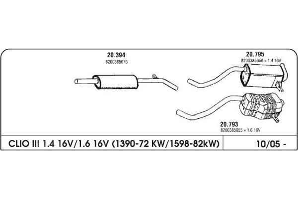 Izduvni lonac Renault Clio III 1.4/1.6 (srednji)