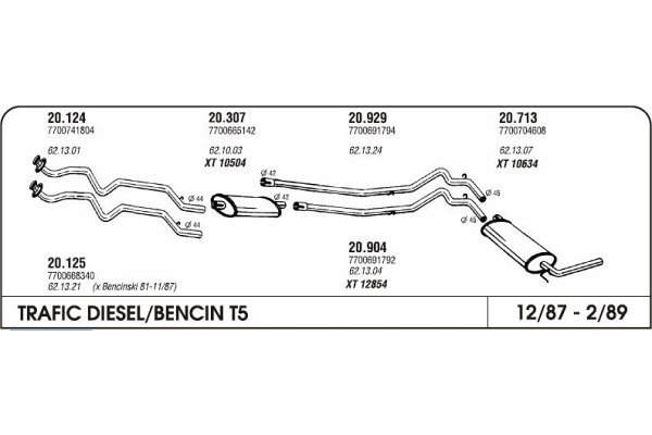 Izduvni lonac Renault Trafic 2,0 87- (zadnji)