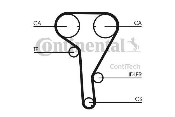 Komplet zupčastog remena CT1077K2 - Opel, Chevrolet