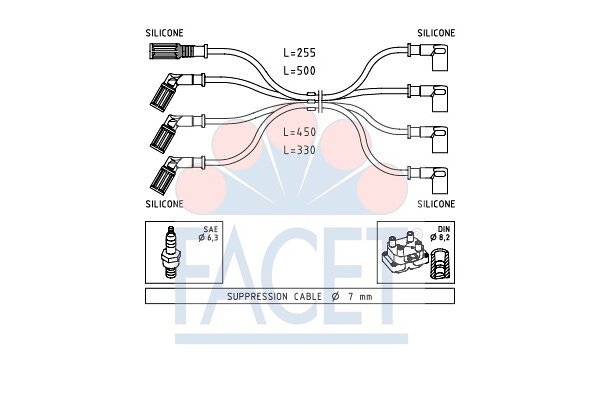 Komplet kablova za paljenje svećica Fiat Panda 80-04