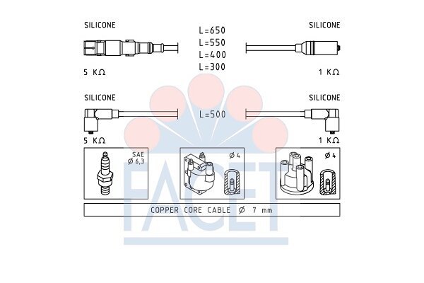 Komplet kablova za paljenje svečica Ford