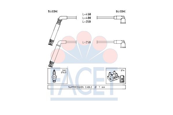 Komplet kablova za paljenje svečica Ford Ka 96-09