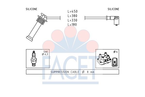 Komplet kablova za paljenje svečica Ford Mondeo 96-00
