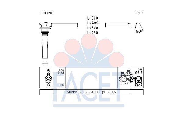 Komplet kablova za paljenje svečica Hyundai