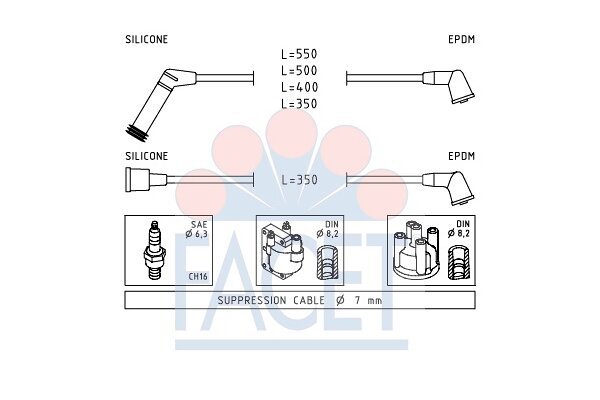 Komplet kablova za paljenje svećica Hyundai Atos 98-