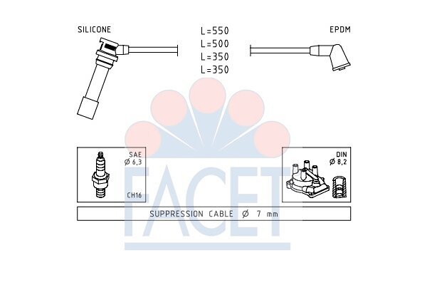 Komplet kablova za paljenje svećica Mazda 323 94-04