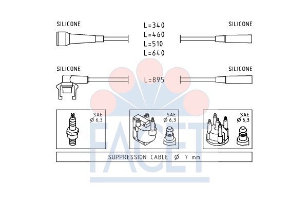 Komplet kablova za paljenje svečica Renault Laguna 93-01