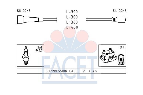 Komplet kablova za paljenje svećica Renault Laguna 93-01
