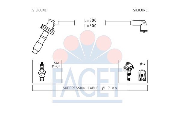 Komplet kablova za paljenje svečica Volvo S40 95-04