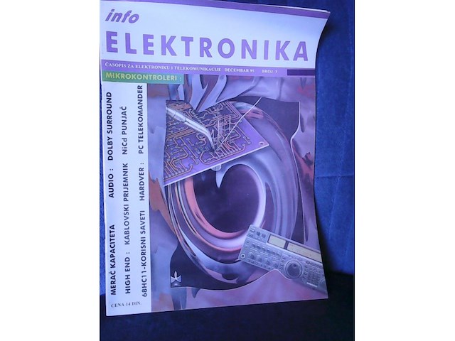 INFO ELEKTRONIKA BR 3/1995