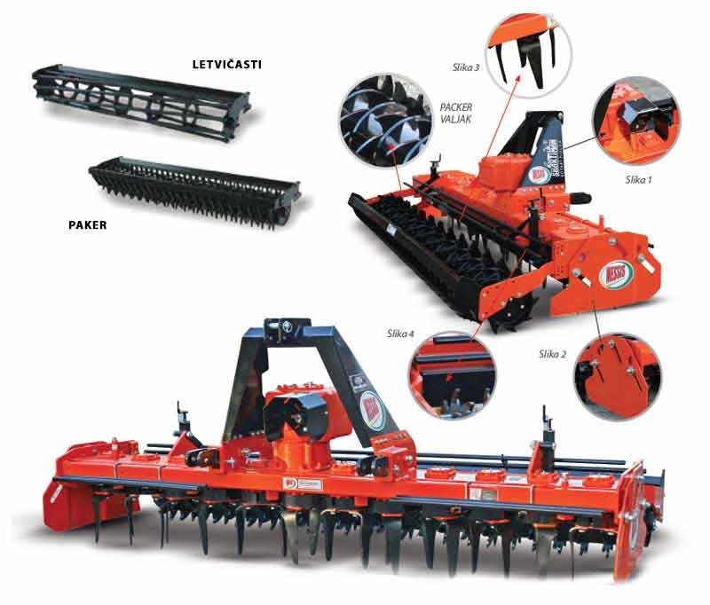 ROTO DRLJACA - MODELI SRP I SPH