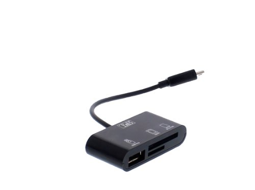 TNB CRUSB1 CARD READER+USB PORT 3IN1 (SD-Micro SD+USB port Micro Usb)