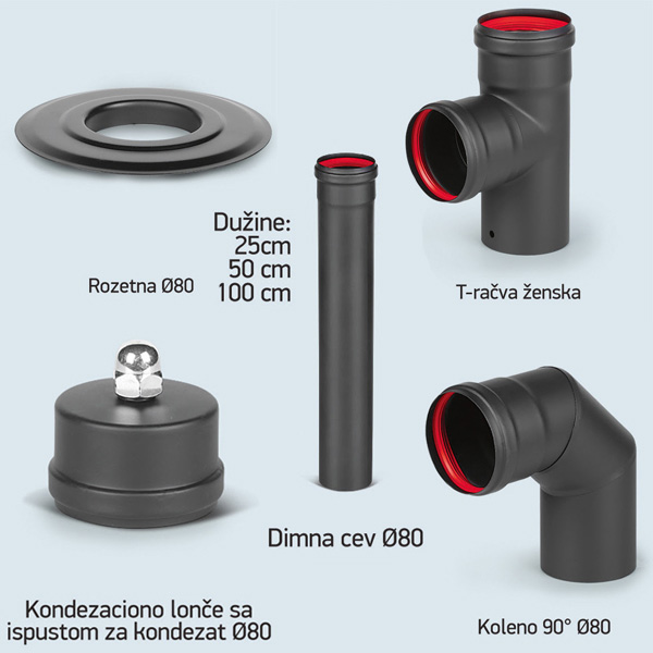 SET Dimovodnih cevi za peći na pelet Ø80×1.2mm