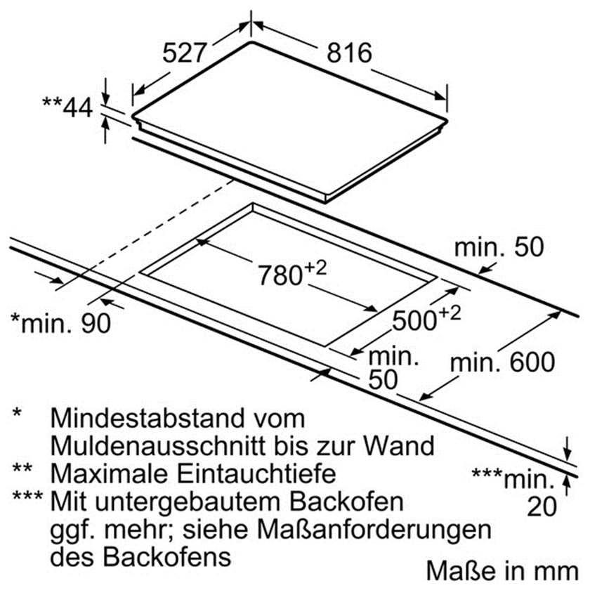 Bosch ugradna ploča PKM875DP1D