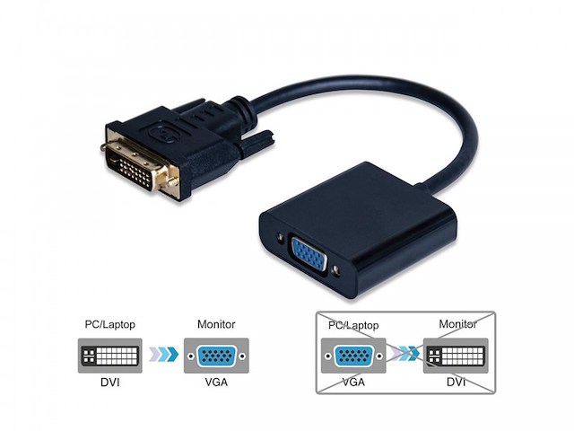 DVI-D (24+1) na VGA, aktivni konvertor digitalnog signa