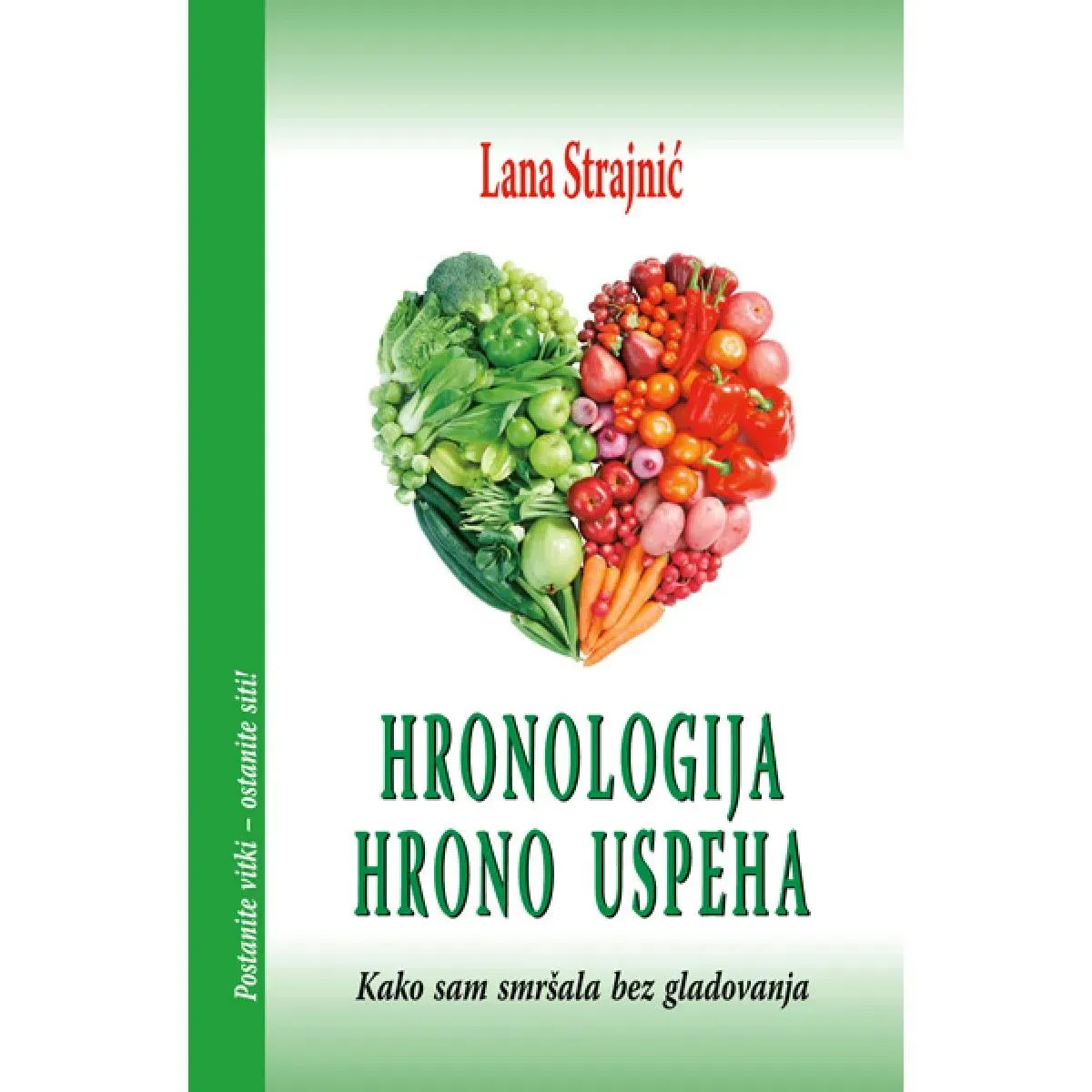 HRONOLOGIJA HRONO USPEHA