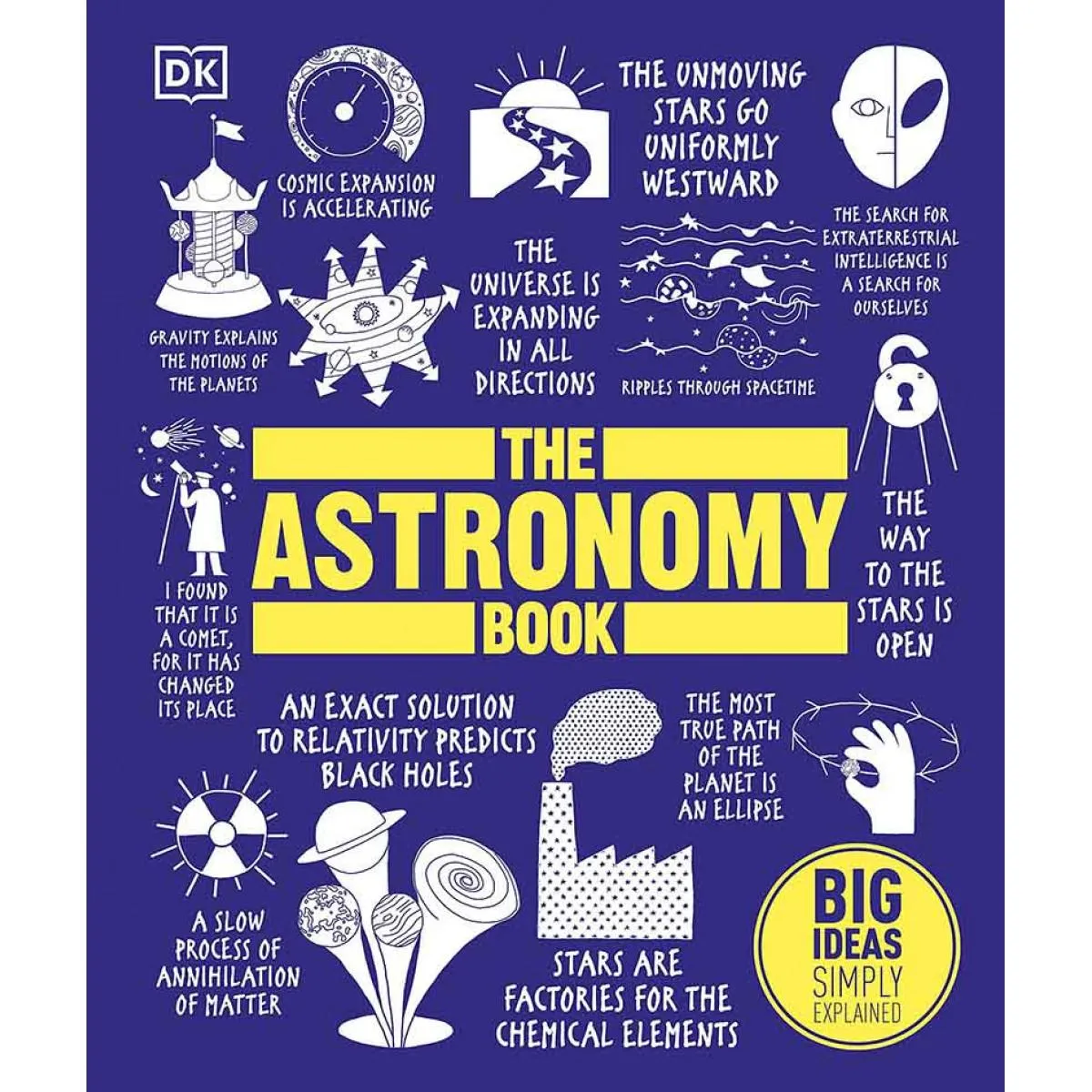 ASTRONOMY BOOK