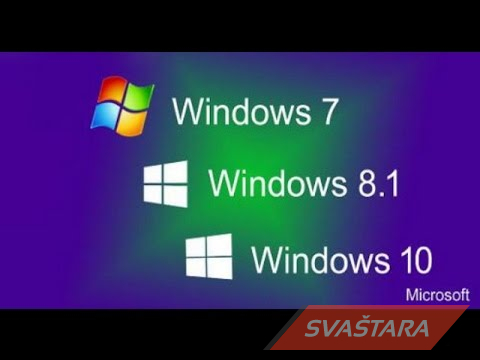 Održavanje Windows OS 7, 8.1, 10 – Akcija